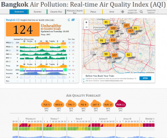 แนะนำเว็บไซต์และแอพพลิเคชั่นสำหรับเช็คค่าฝุ่นละออง PM 2.5 – Plusprinting